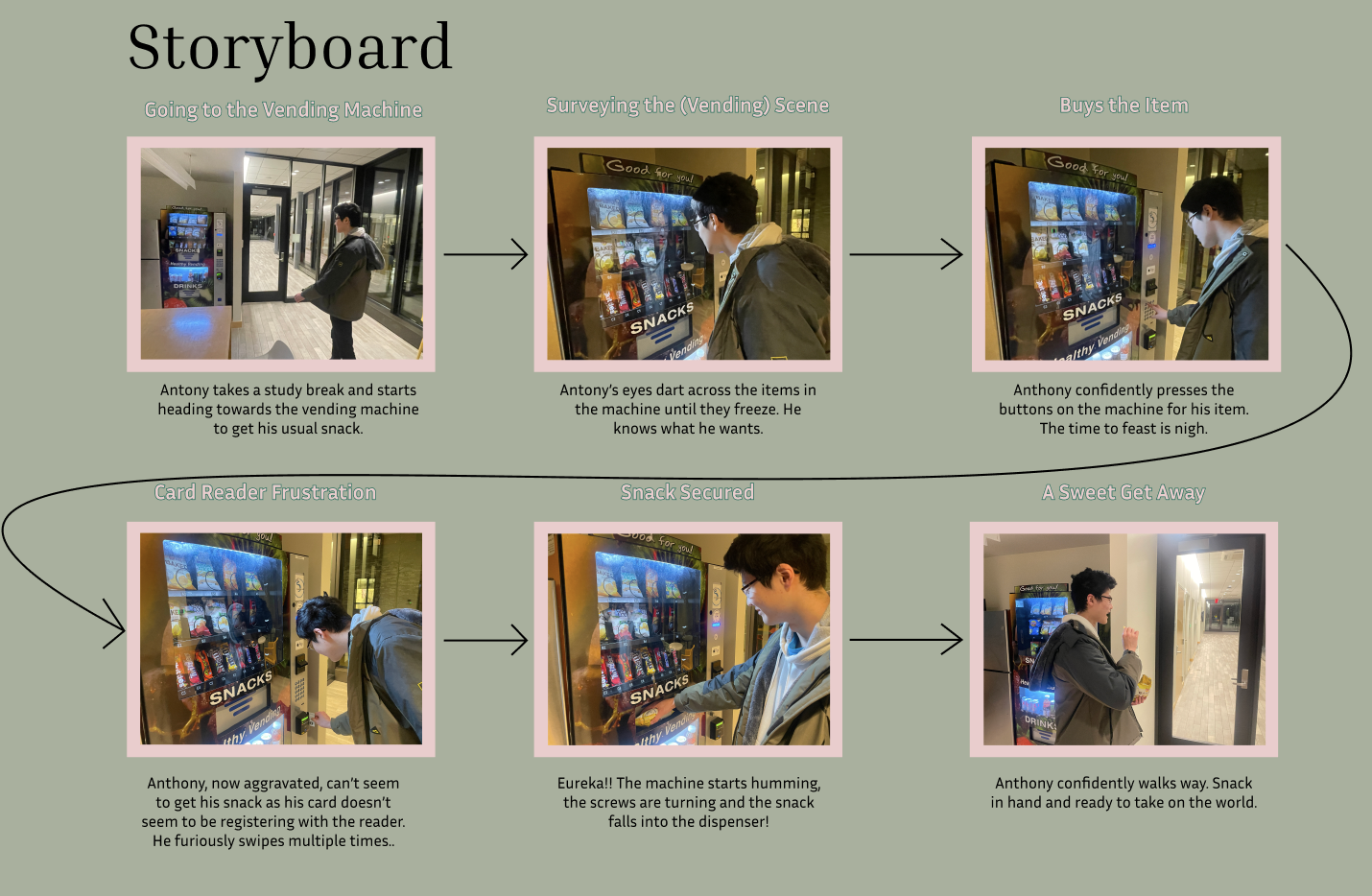 Personas and Storyboarding: Vending Machines