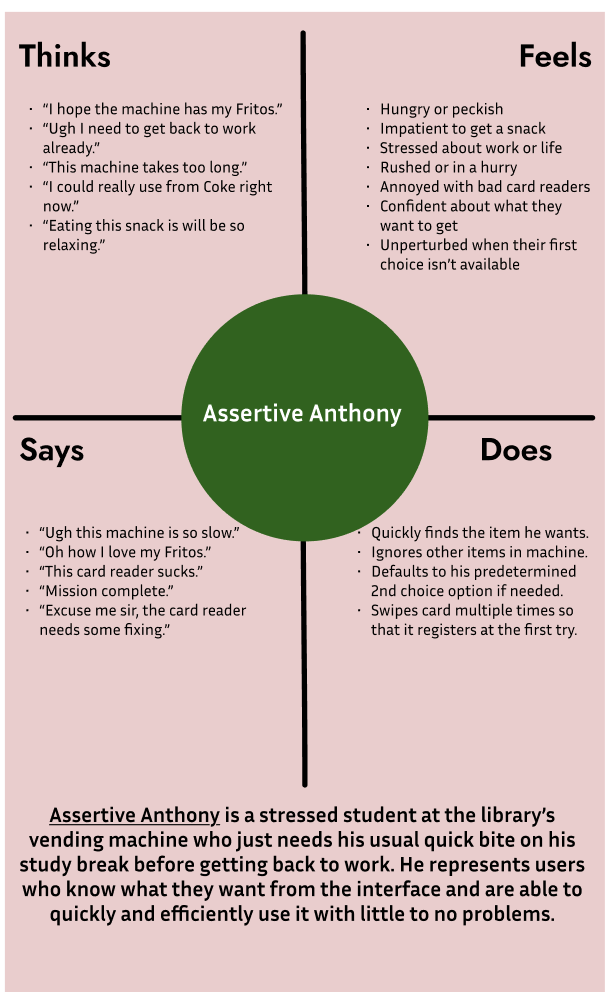 Personas and Storyboarding: Vending Machines